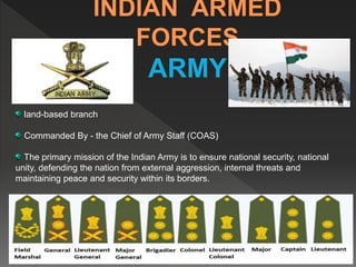 Defence system in india | PPTX