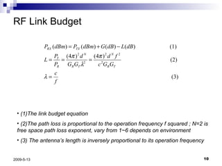 UHF/VHFEnergy Harvesting Radio System Physical and MAC Layer ...