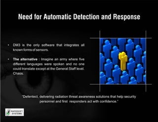 Defendect CBRN Terror Threat Detection System | PDF