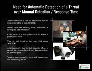 Defendect CBRN Terror Threat Detection System | PDF