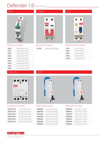 Defender 1 0 consumer units | PDF
