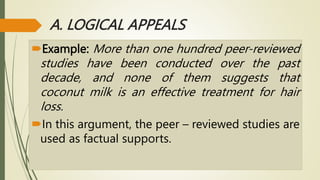 Defending a Stand on an Issue by Presenting.pptx