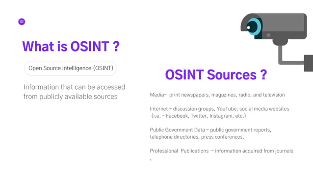 OSINT with Practical: Real Life Examples OSINT with Practical: Real Life Examples