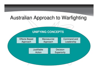 Defending the Defence Information Infrastructure: An Australian ...