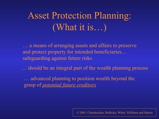 Defending The Realm with Asset Protection Planning | PPT