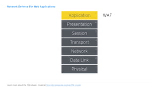 Defending your workloads with aws waf and deep security | PDF | Cloud ...