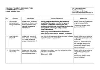 DEFENISI OPERASIONAL FORMULIR SUVEY PHBS RT.docx