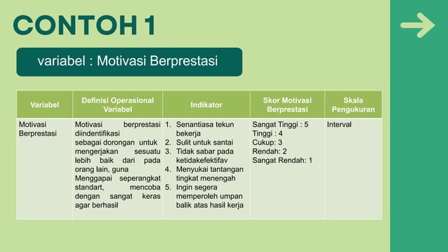 DEFENISI OPERASIONAL VARIABEL.pptx
