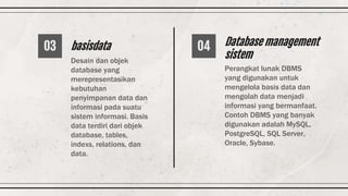 defenisi_sistem, basisdata & sistem_basisdata.pptx