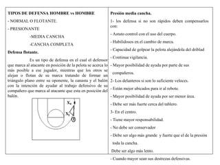 Defensa | PPT