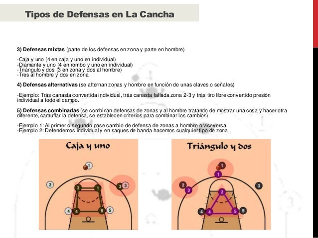 SISTEMA DEFENSIVO Y OFENSIVO EN EL JUEGO