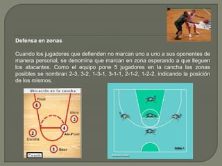 Defensa del Baloncesto | PPTX