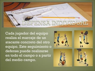 Defensa individual en el baloncesto | PPT