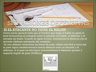 Defensa individual en el baloncesto | PPT