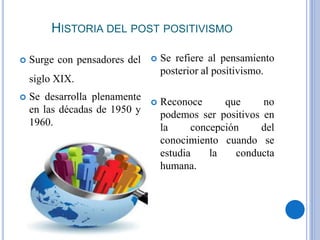Defensa post positivismo | PPTX
