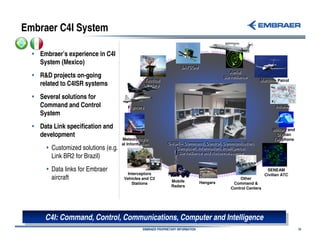 Defense | PDF | Aviation Industry | Industries