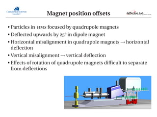 My thesis defense | PPT