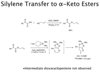 Thesis defense | PPT
