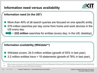 Linked Data Entity Summarization (PhD defense) | PPTX | Databases | Computer Software and ...