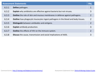 Defense Against Infectious Disease (Core) | PPTX