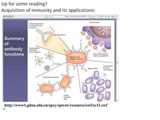 Defense Against Infectious Disease (AHL) | PDF