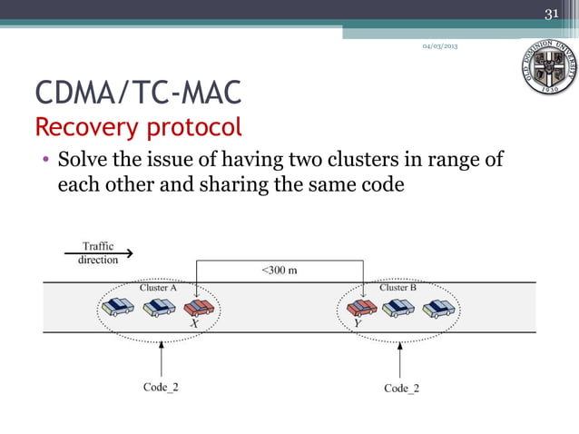 TDMA Slot Reservation in Cluster-Based VANETs | PPT | Computer Networking | Computing
