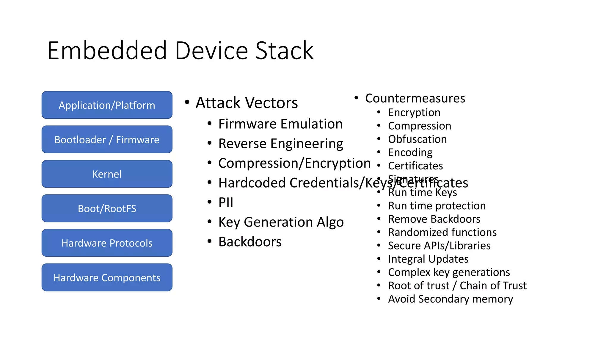 Defense-in-depth for embedded devices | PPTX