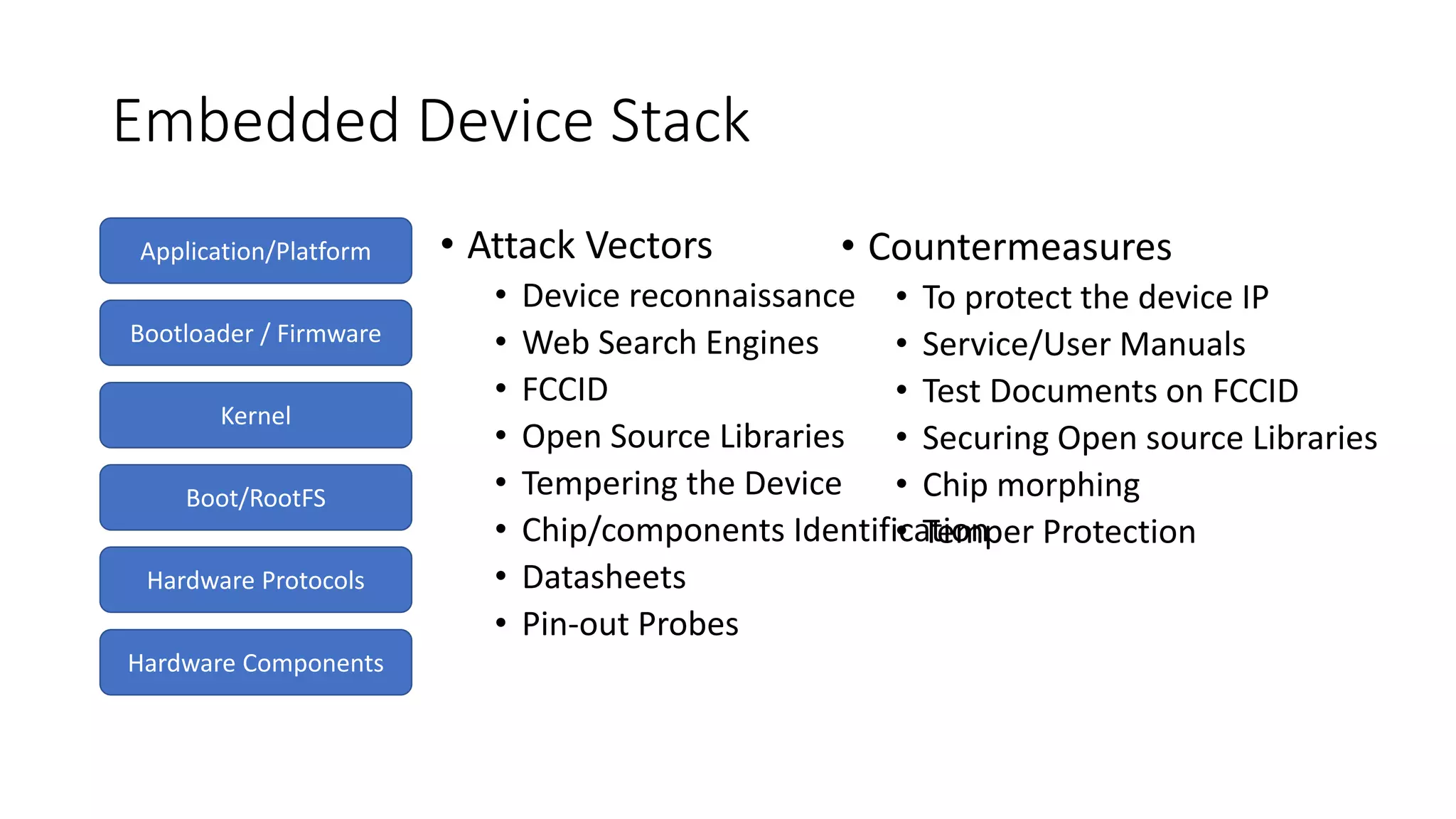Defense-in-depth for embedded devices | PPTX