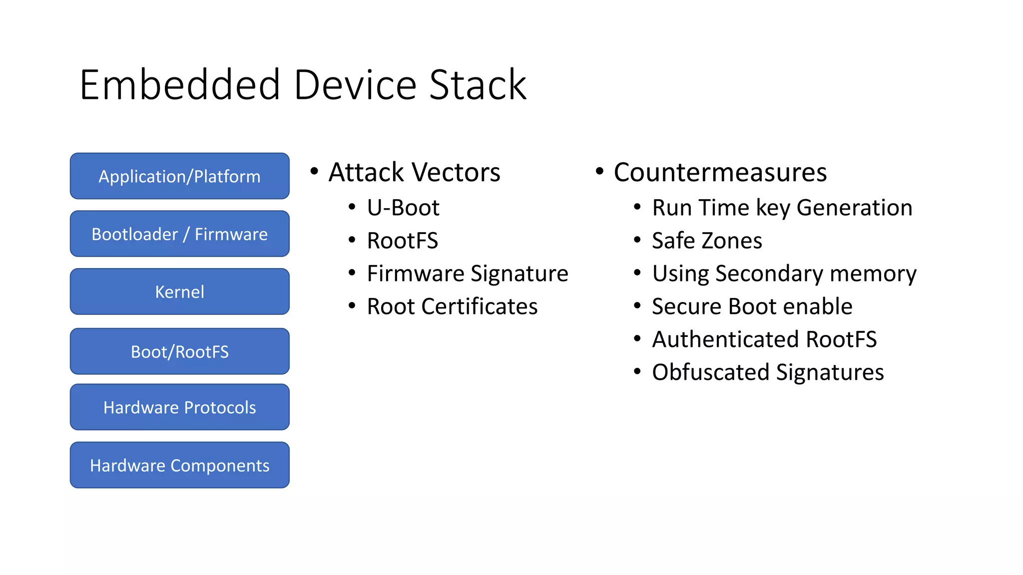 Defense-in-depth for embedded devices | PPTX