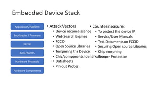 Defense-in-depth for embedded devices | PPTX