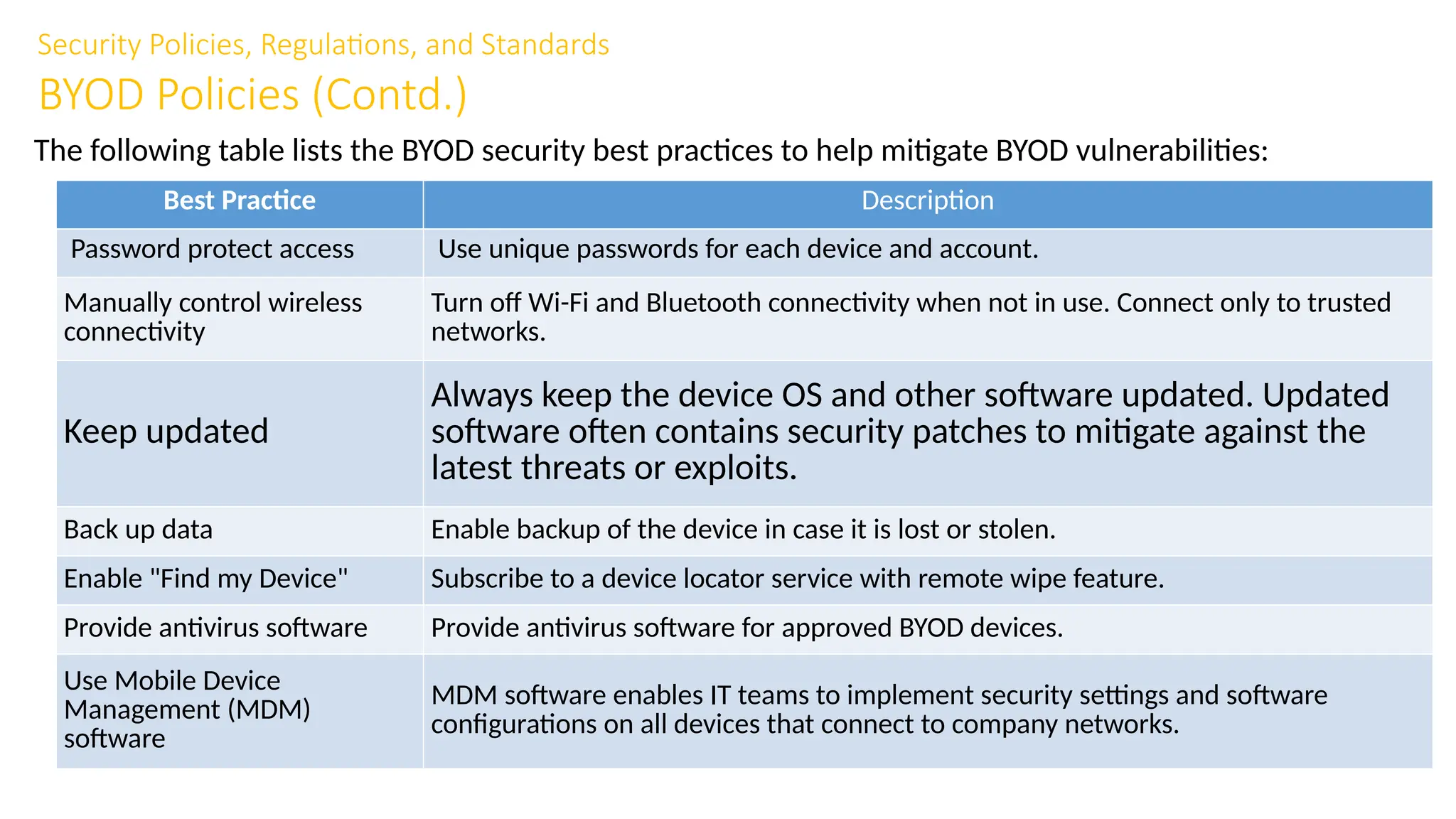 Defense-in-Depth - ITE-Defense-in-Depth - ITE-Defense-in-Depth - ITE.pptx