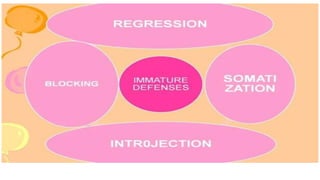 DEFENSE-MECHANISM.pptx