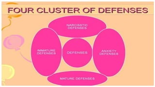 DEFENSE-MECHANISM.pptx
