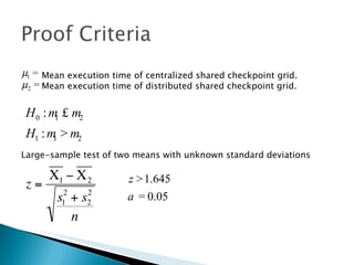 Distributed Checkpointing on an Enterprise Desktop Grid | PPT