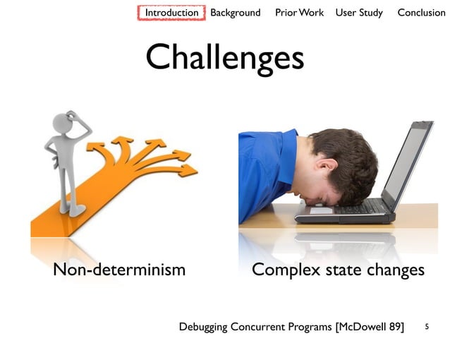 Effective Fault Localization Techniques For Concurrent Software Ppt