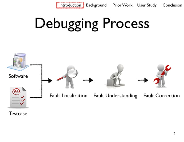 Effective Fault Localization Techniques For Concurrent Software Pdf Programming Languages