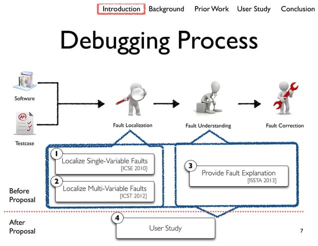 Effective Fault-Localization Techniques for Concurrent Software | PDF | Programming Languages ...