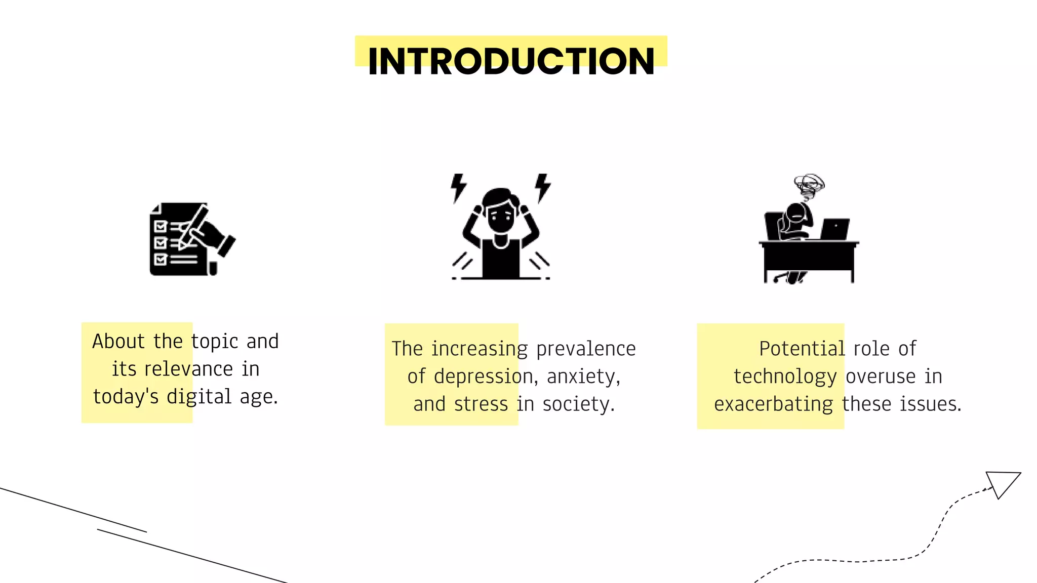 Thesis | Research Paper | Defense Presentation | Technology Overuse ...