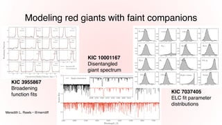 Meredith Rawls' PhD Defense | PDF