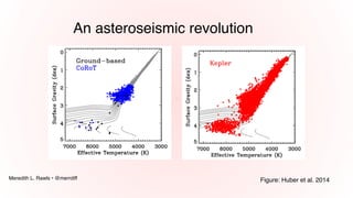 Meredith Rawls' PhD Defense | PDF