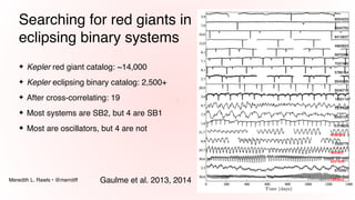 Meredith Rawls' PhD Defense | PDF