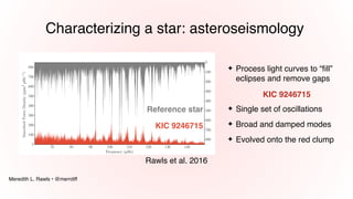 Meredith Rawls' PhD Defense | PDF