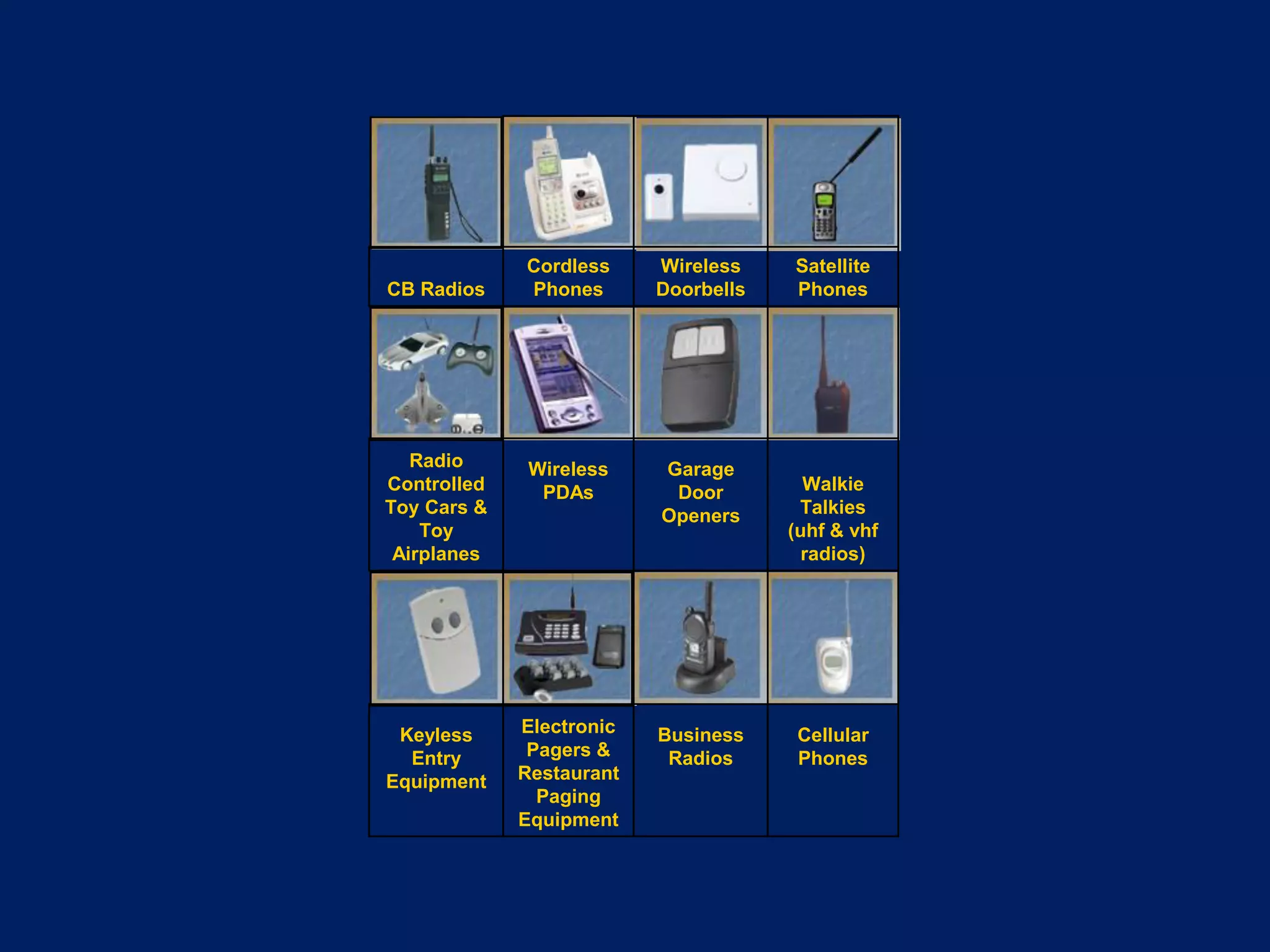 Public Awareness on Defense Against IEDs (Improvised Explosive Devices ...