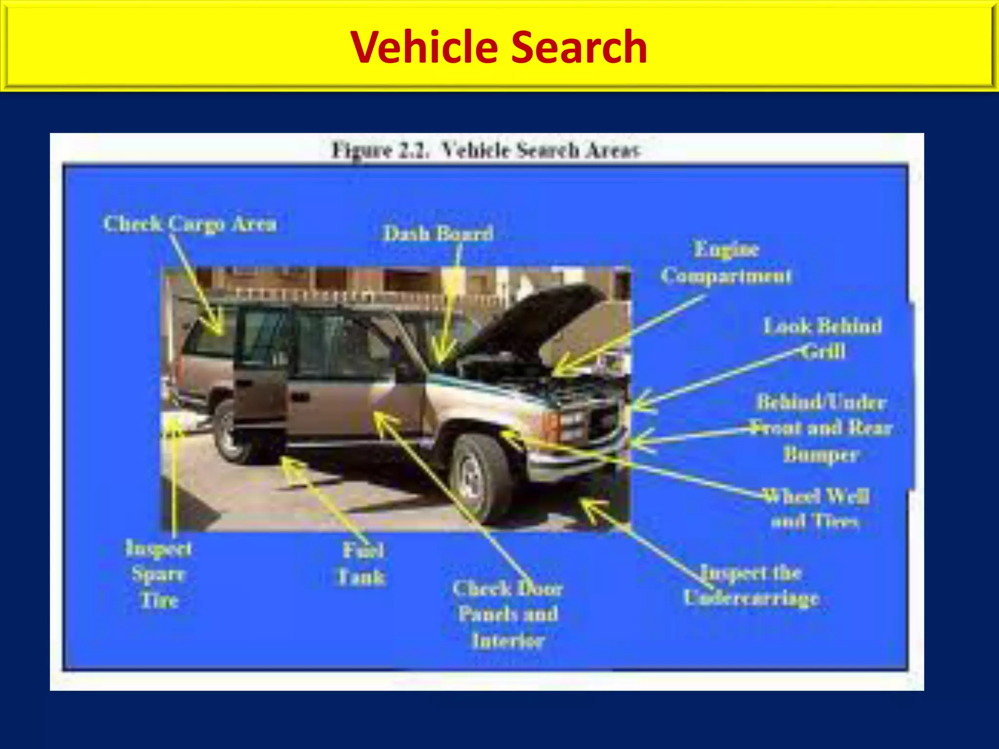 Public Awareness on Defense Against IEDs (Improvised Explosive Devices ...
