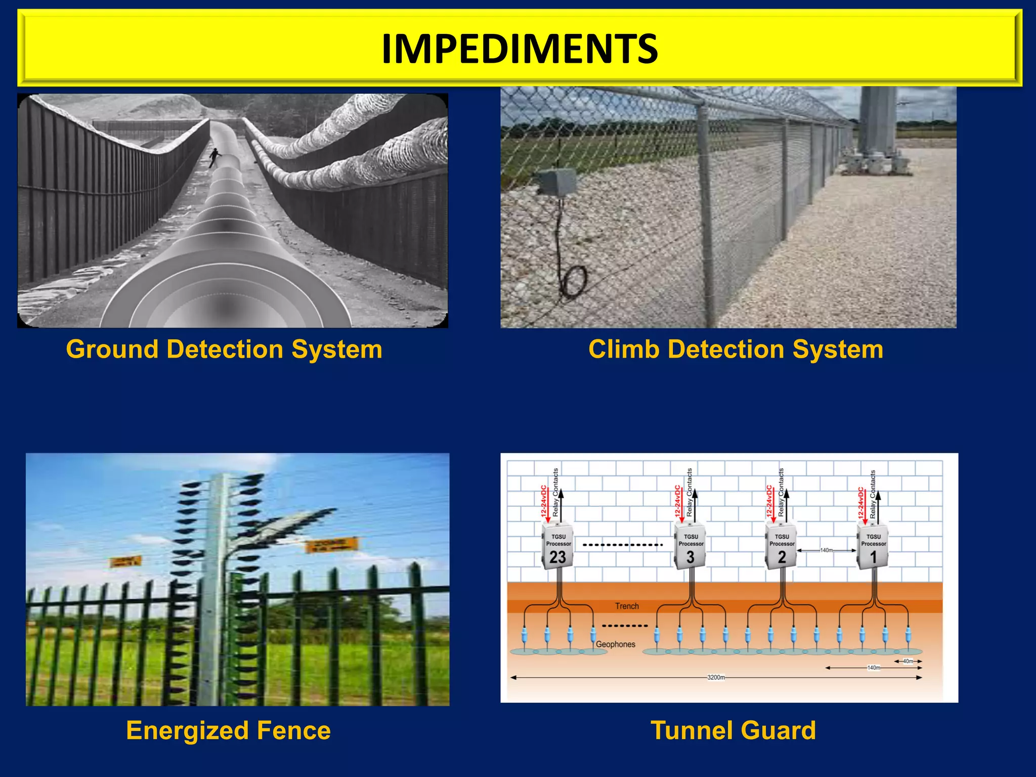 Public Awareness on Defense Against IEDs (Improvised Explosive Devices ...
