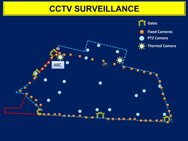 Public Awareness on Defense Against IEDs (Improvised Explosive Devices ...