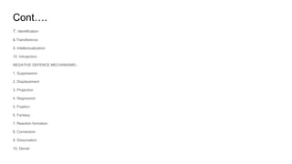 Defense coping mechanisms .pptx