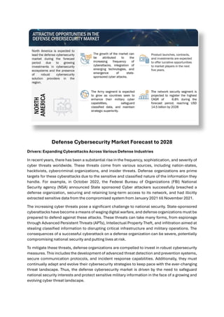 Defense Cybersecurity Market Size and Share Analysis - A Global ...