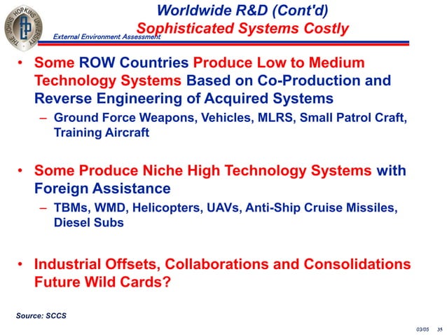 Defense Economics.ppt