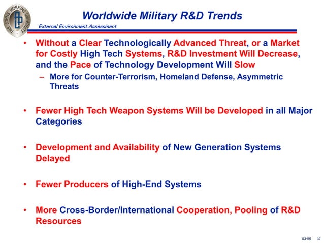 Defense Economics.ppt